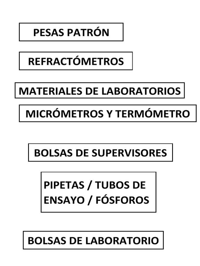 Rotulos de Laboratorio | PDF