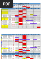 Staff Dutty Rota 2024 | PDF