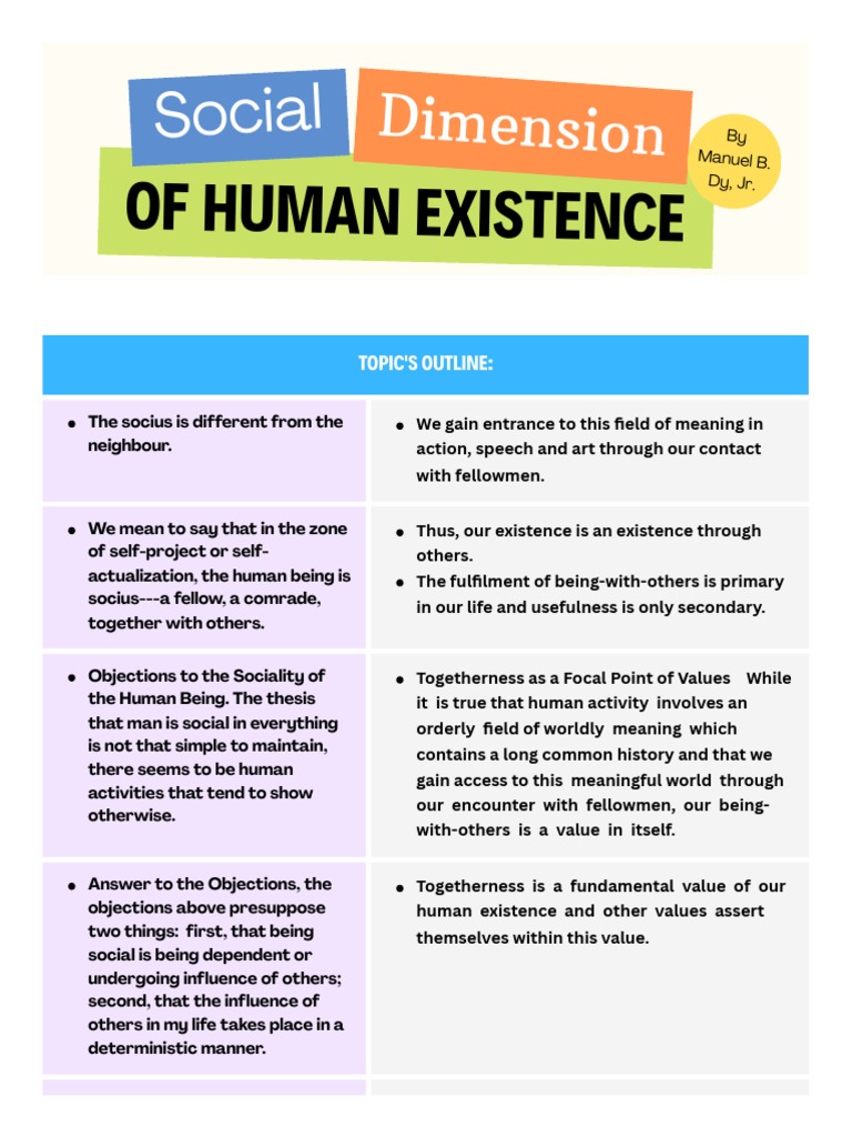 The Social Dimension of Human Existence | PDF | Existence ...