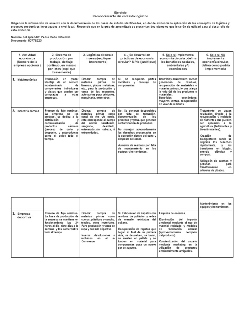 Formato Reconocimiento Del Contexto Logistico AA3 EV01 | PDF | Residuos | Reciclaje