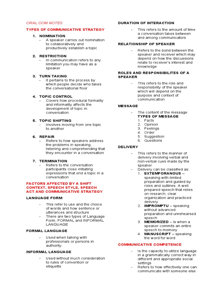 Grade 11 Oral Communication Q2 Guide | PDF | Conversation | Communication