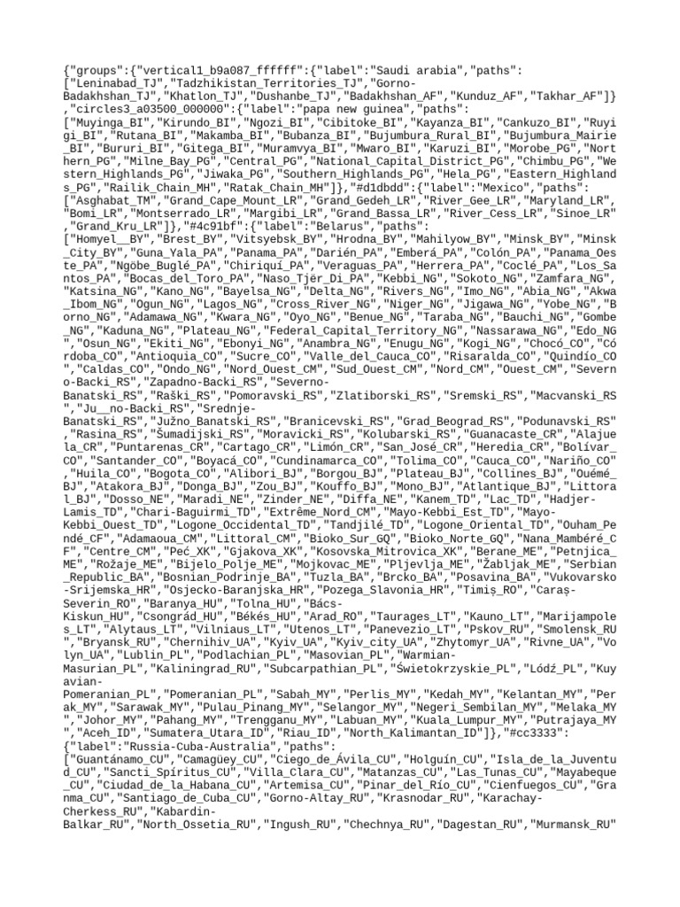 MapchartSave World Subdivisions | PDF