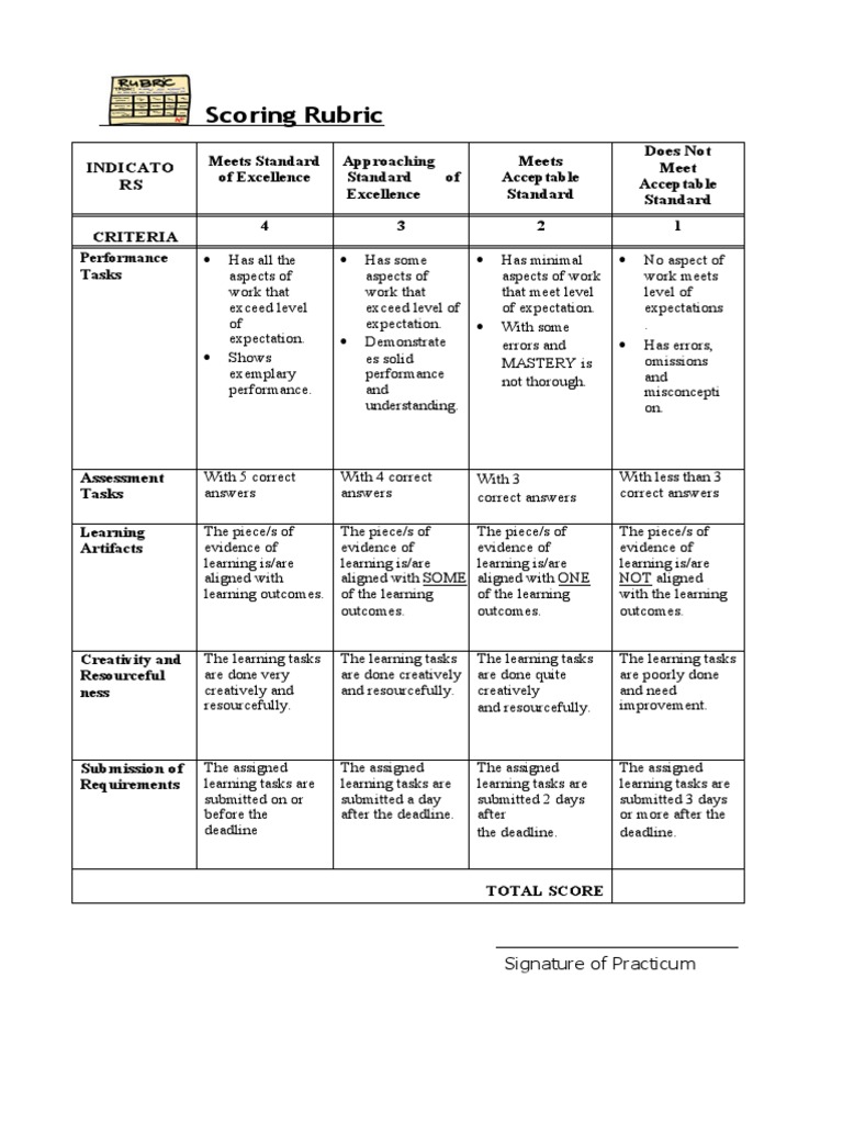 Rubrics | PDF | Learning | Rubric (Academic)