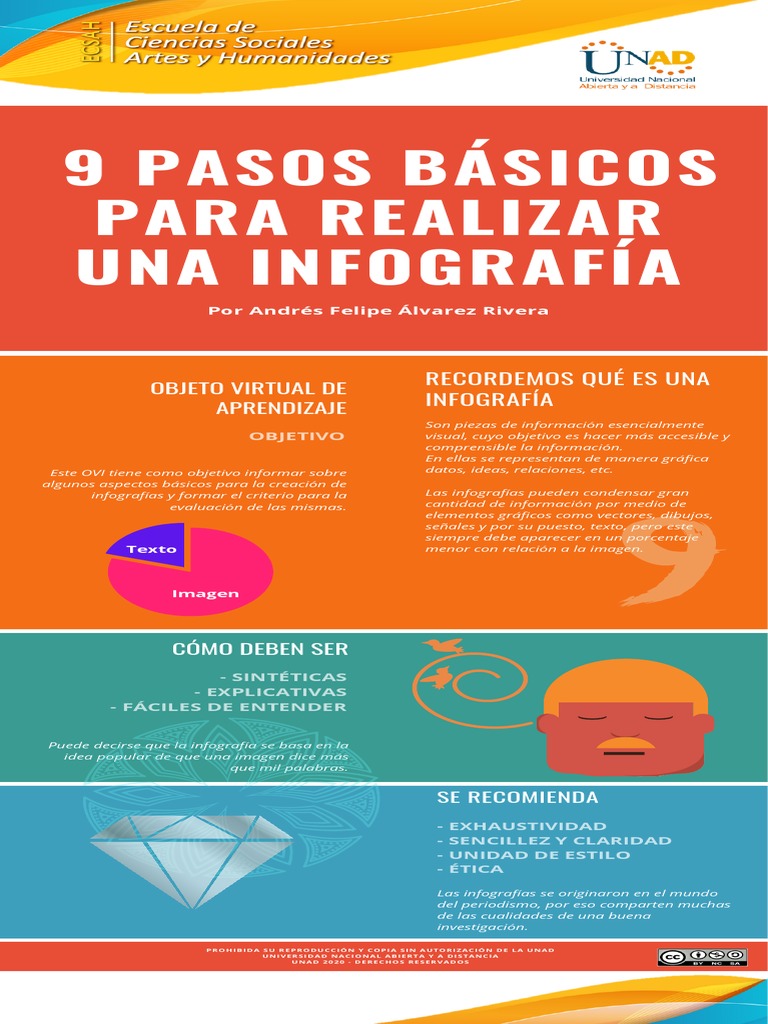 9 Pasos para Realizar Una Infogrfia | PDF | Infografia | Información