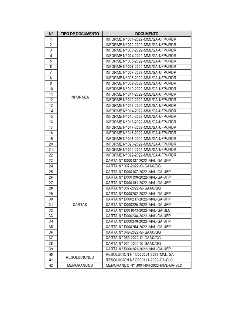 Acervo Documentario | PDF