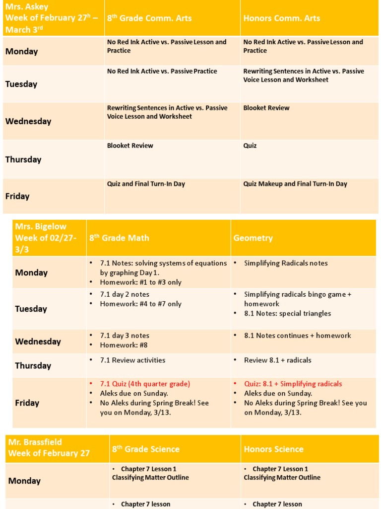 2022-23 Agenda Slides 14 | PDF | Mathematics