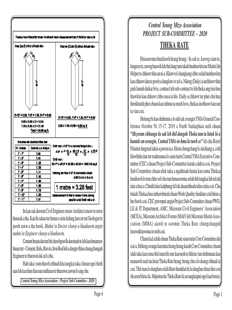 CYMA Theka Rate | PDF | Architectural Elements | Components