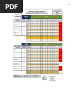 Programa de Monitoreo Ocupacional | PDF