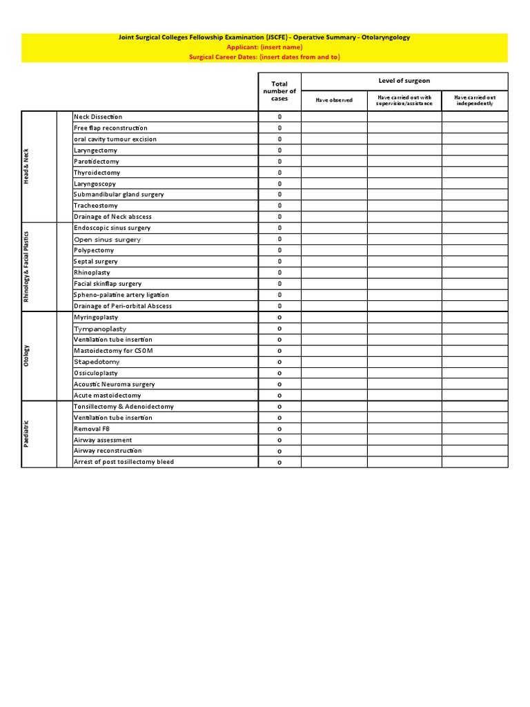 JSCFE Otolaryngology - Operative Summary Template | PDF ... JSCFE Otolaryngology - Operative Summary Template | PDF ...