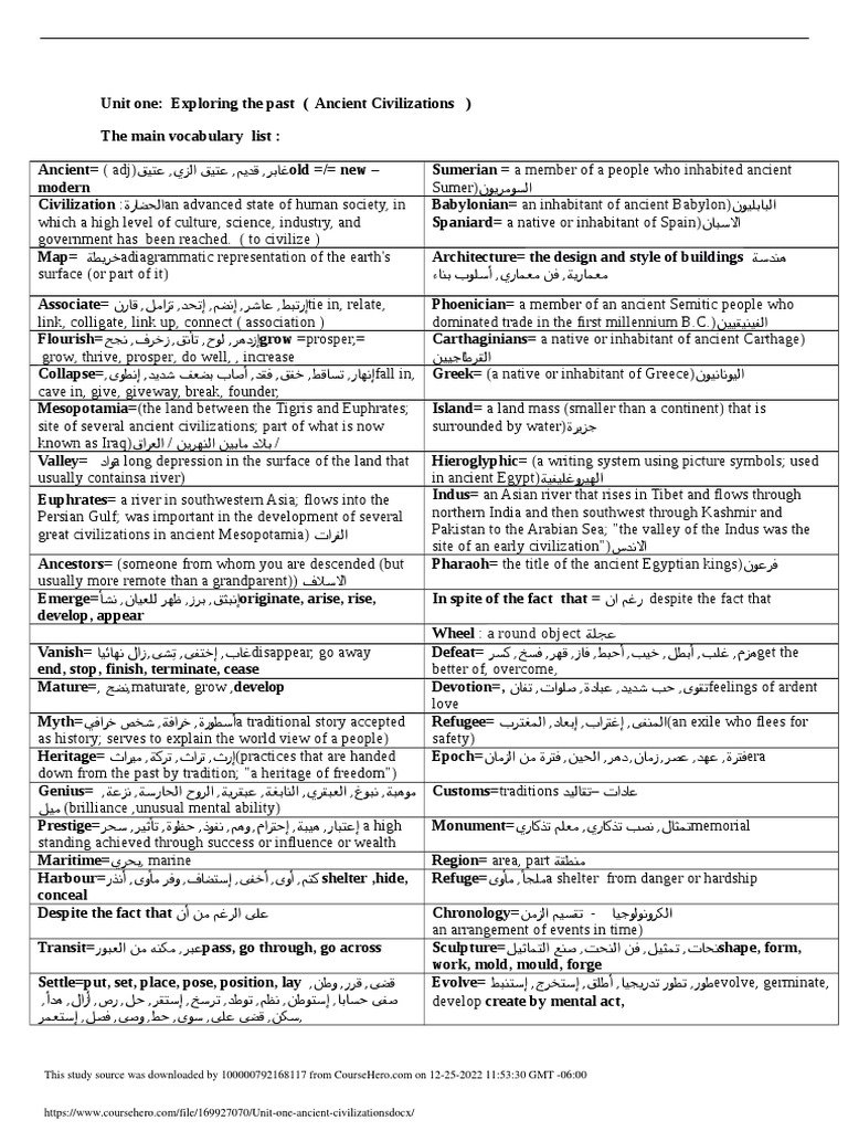 Unit One Ancient Civilizations | PDF | Mesopotamia | Babylon