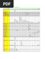 AVGAS and Jet A1 Conversion Tables | PDF | Units Of Measurement | Nature