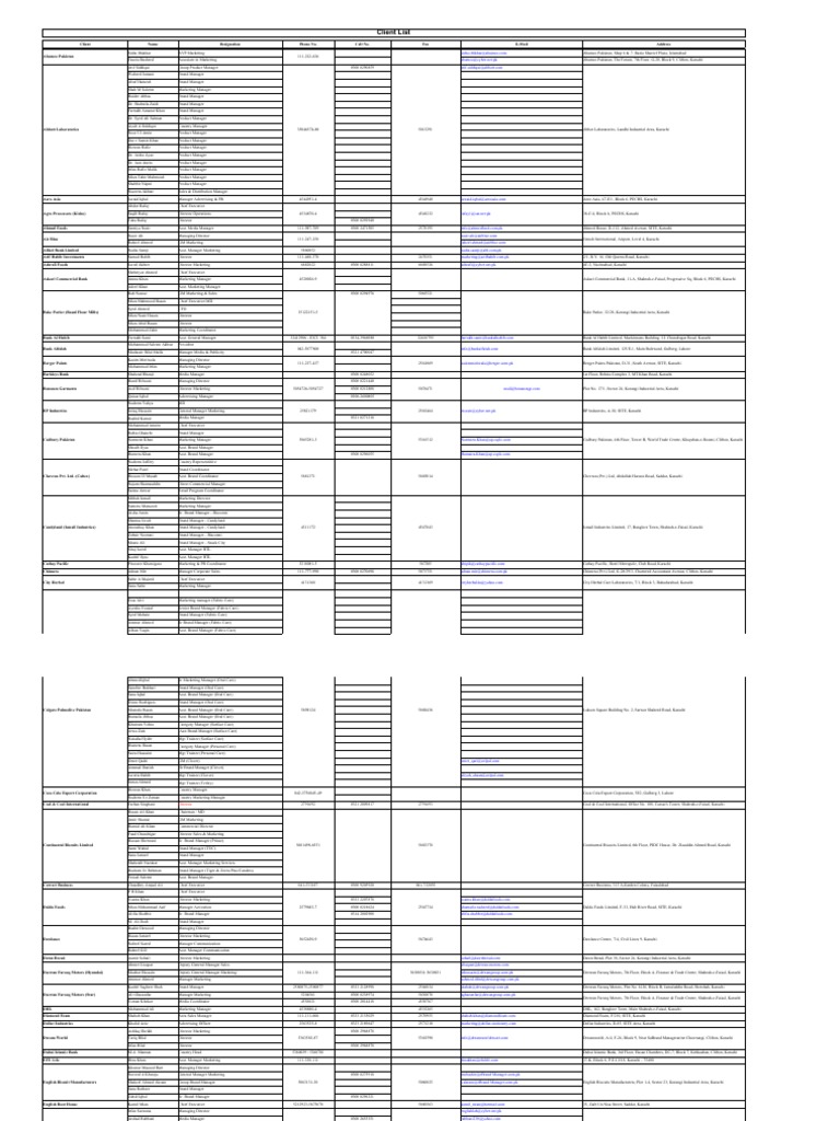 Clients List (Detailed) - 1 | Download Free PDF | Karachi | Pakistan