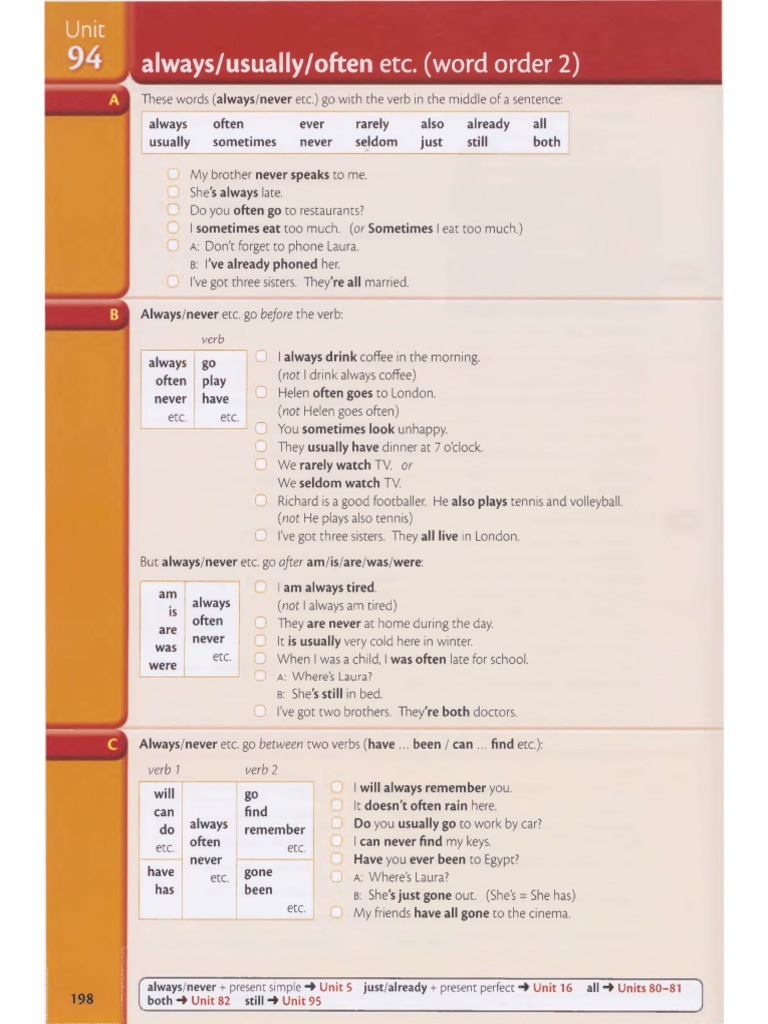 Unit L always/usually/often etc. word order | PDF | Linguistics | Grammar