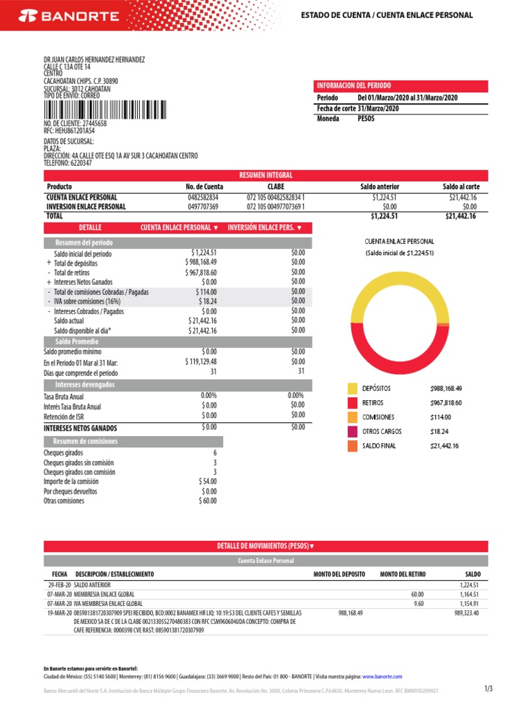 Estado de Cuenta Marzo 2020 Banorte | PDF | Bancos | Dinero