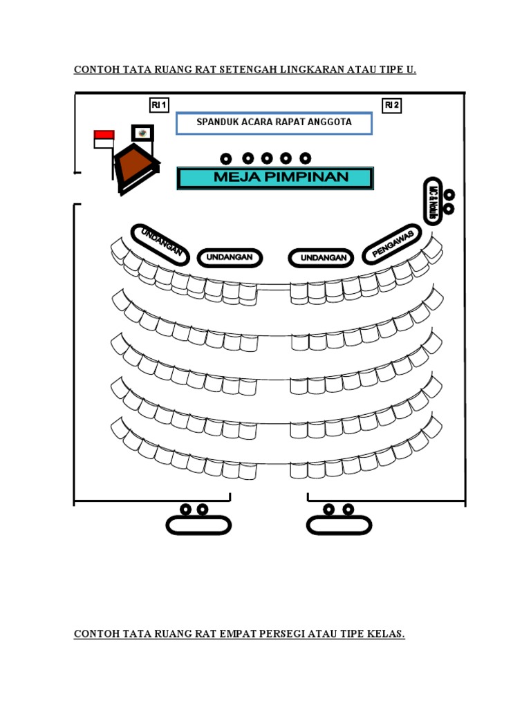 Contoh Lay Out Rat | PDF