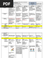 Mfat Tool With Materials | PDF | Learning | Clothing