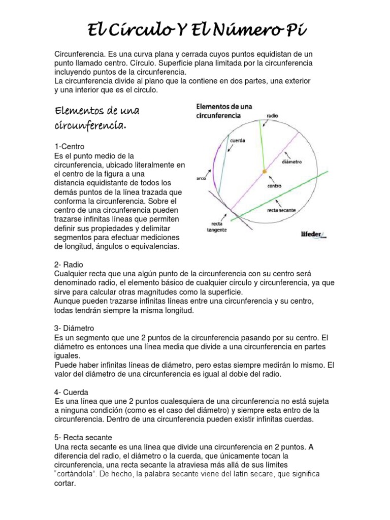 Elementos y Áreas del Círculo | PDF | Diámetro | Longitud