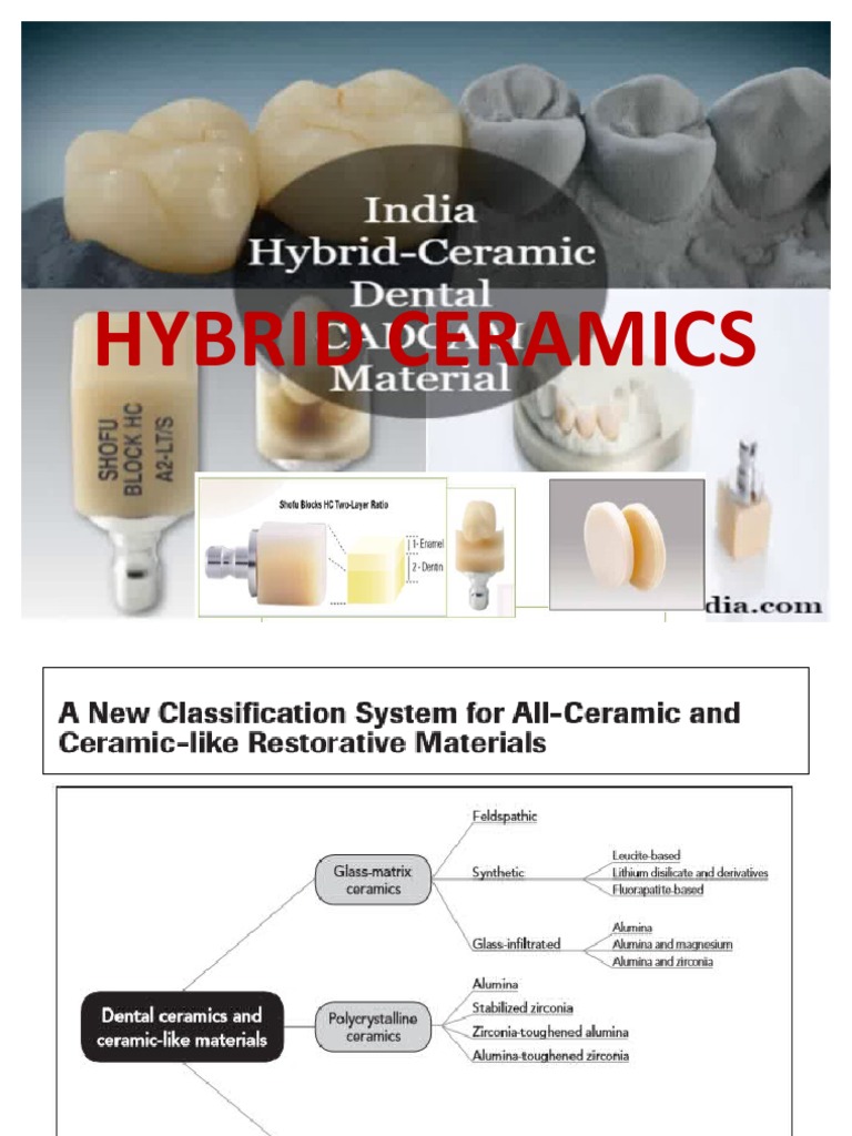 Hybrid Ceramics. | PDF | Ceramics | Composite Material