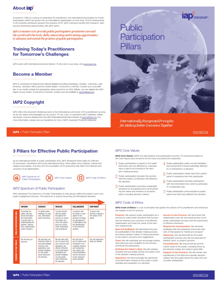 S2-IAP2 (2018) - Core Values, Ethics, Spectrum. The 3 Pillars of Public ...