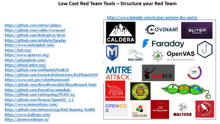 Low Cost Red Team Tools | PDF