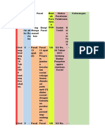 Bising Usus Normal, Auskultasi Paru. | PDF