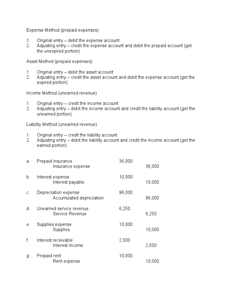 Alternative Methods of Recording Deferrals | PDF