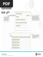 Ev3 Model Expansion Set Stair Climber | PDF