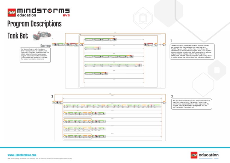 Ev3 Program Description Tankbot | PDF | Computers