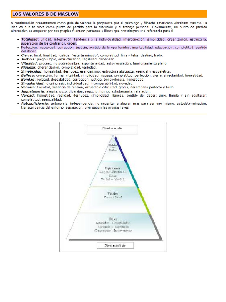 Teoría De Los Valores Según Max Scheler La Jerarquía Y Polaridad De