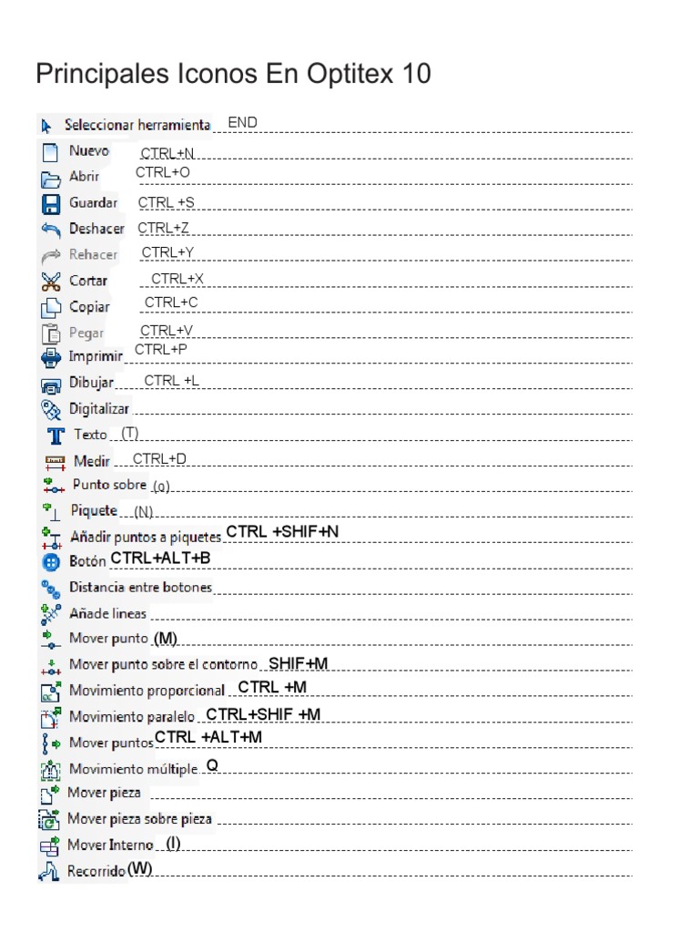Los principales atajos de teclado y herramientas en Optitex 10 | PDF