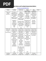 Performance Task Scoring Rubric | PDF | Rubric (Academic) | Cognition