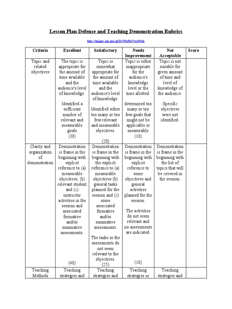 Teaching Demonstration Rubrics Guide | PDF | Reading Comprehension | Communication