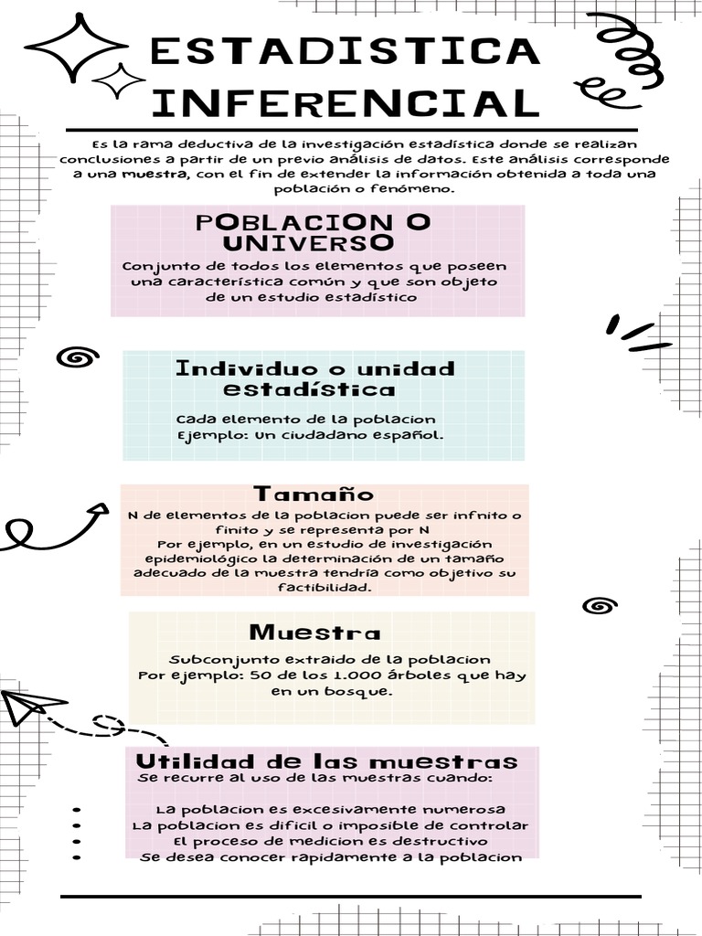 Estadística Inferencial y Muestras | PDF | Salud y bienestar