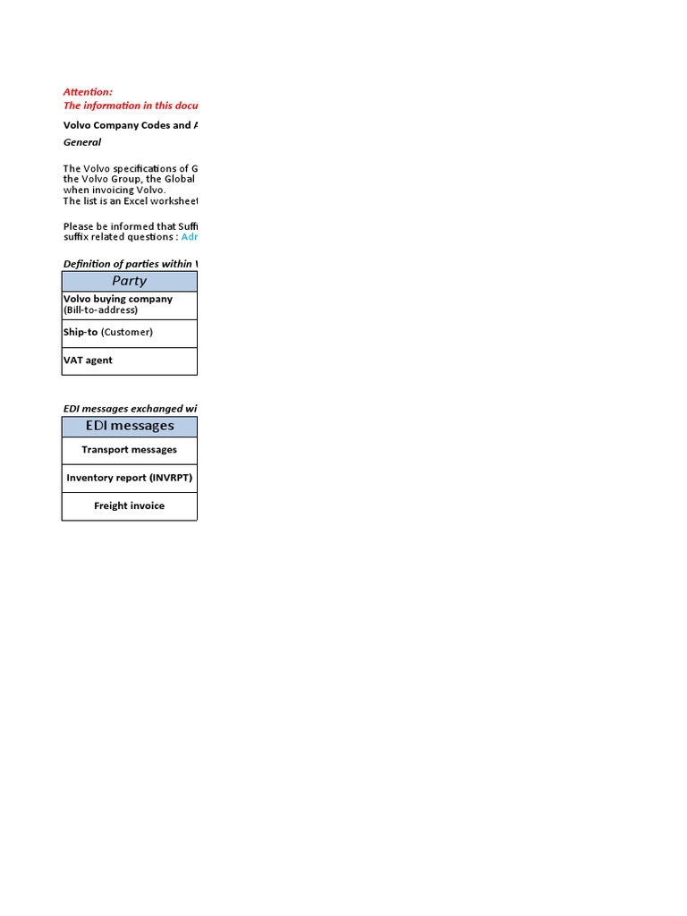 Volvo Codes and Addresses | PDF | Electronic Data Interchange | Invoice