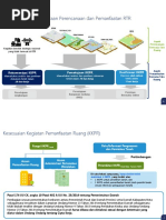 PP 28 Tahun 2025 Sebagai Pengganti PP 5 Tahun 2021 | PDF