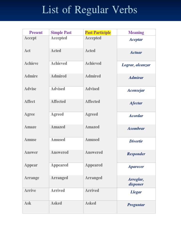 List Of Regular Verbs Past Participle Pdf