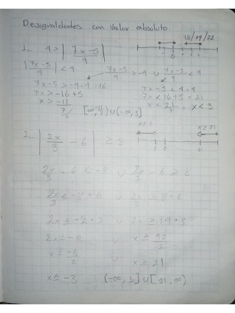 Desigualdades Con Valor Absoluto | PDF