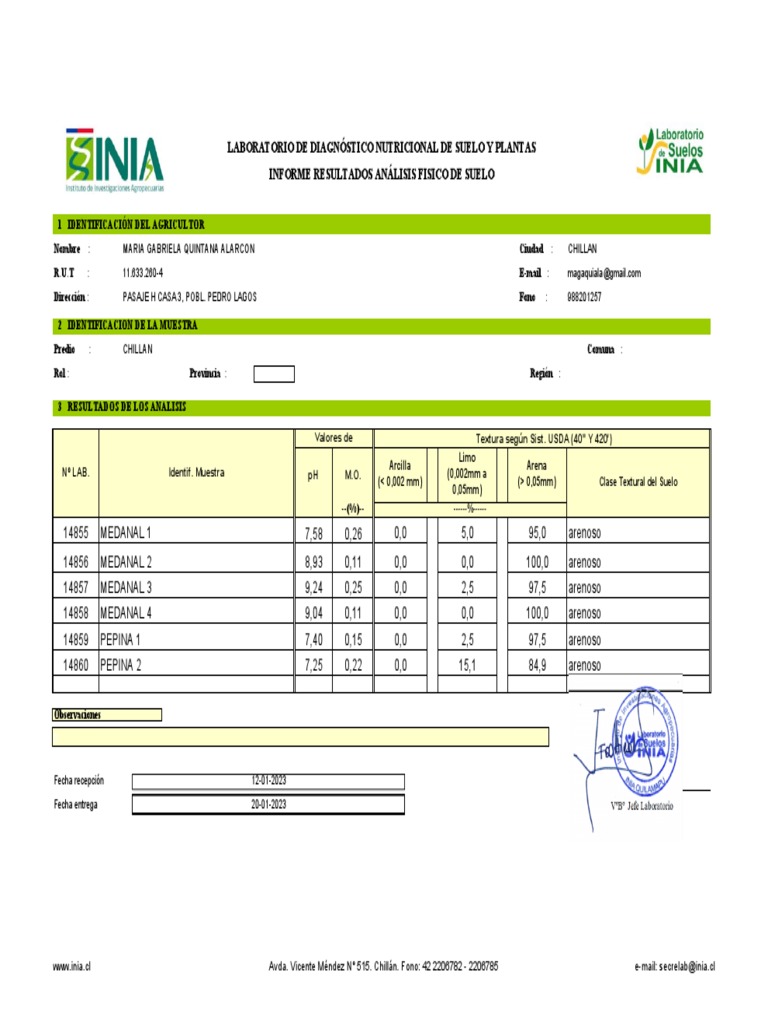 Analisis de Suelos | PDF