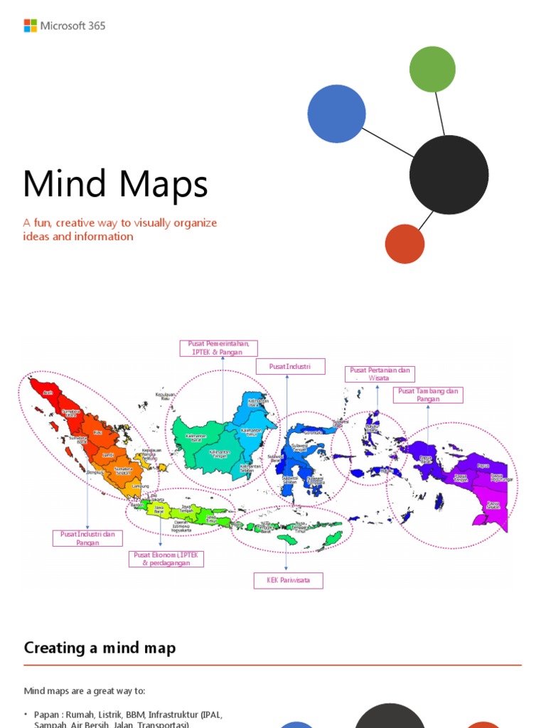 Mind Maps | Download Free PDF | Astronomy | Outer Space