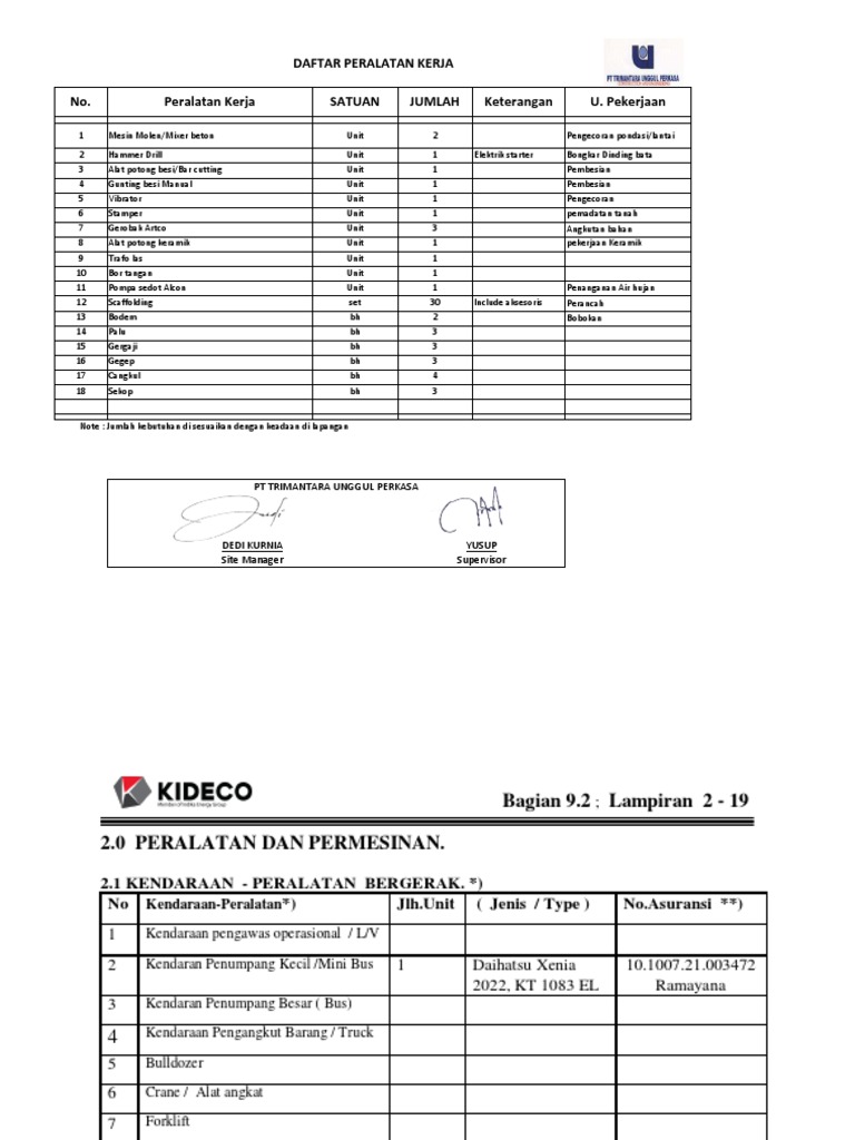 Daftar Peralatan Rev | PDF