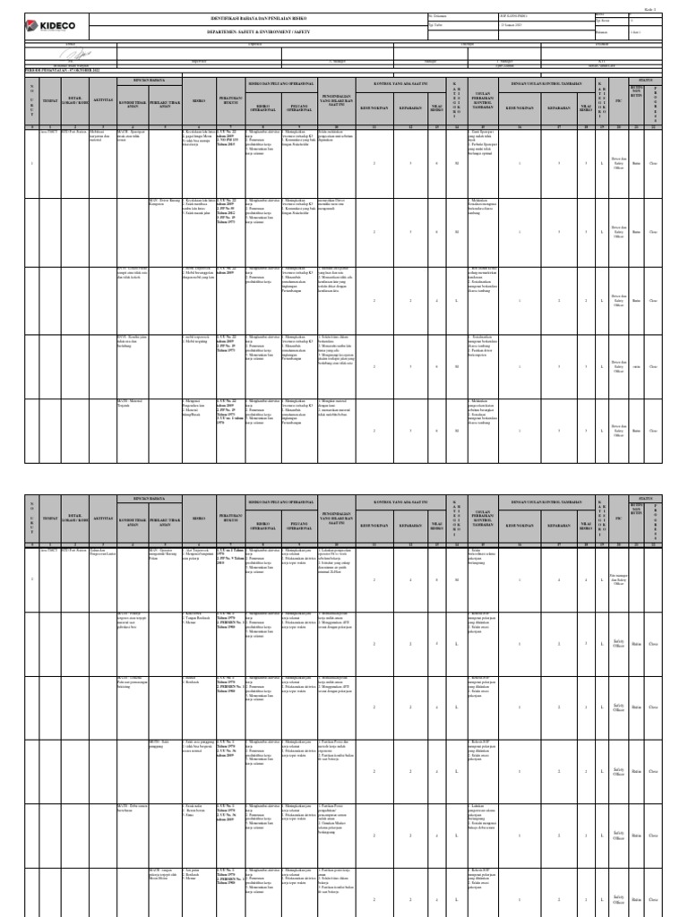 Form IBPR Trimantara | PDF