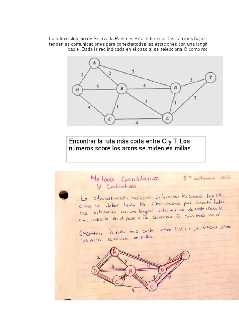 Práctica 1 Ruta Más Corta | PDF