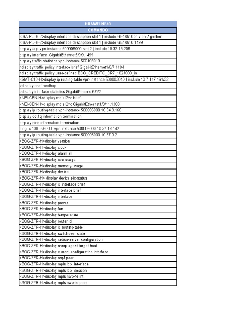 Comandos MPLS Huawei NE y Alcatel | PDF | Router (Computing) | Internet Protocols