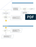 Local Health Board Organization Guide | PDF | Government | Health Care