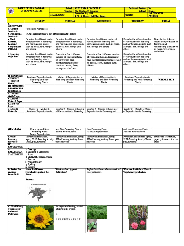 Documenting the Modes of Plant Reproduction: A Science Lesson Plan for ...