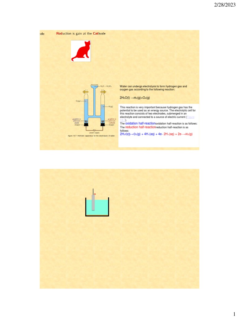The Industrial Applications and Processes of Electrolysis: Electroplating, Electrorefining, and ...