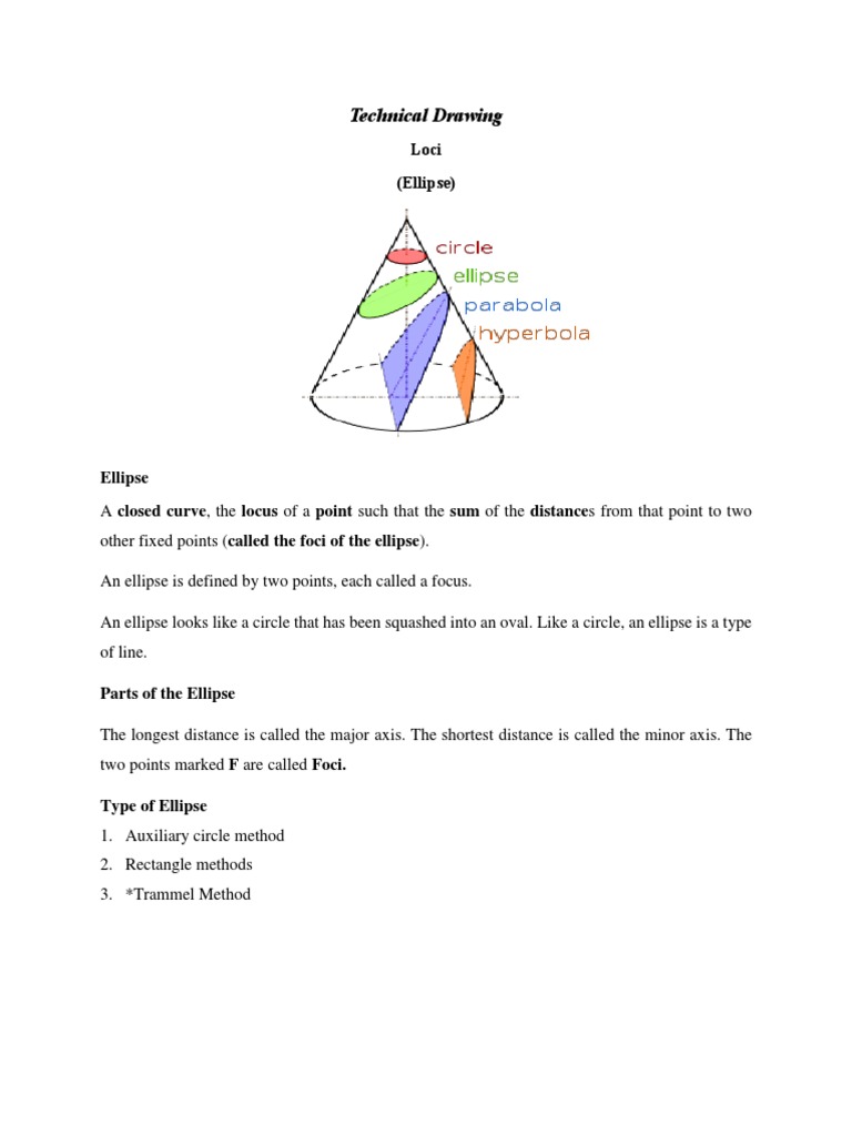 Constructing Ellipses in Technical Drawing | PDF | Ellipse | Circle