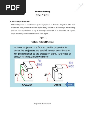 Oblique Drawing Projection Its Types Examples Civilseek