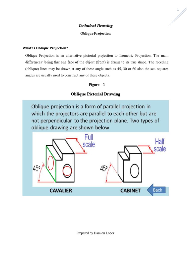 Oblique Projection - Technical Drawing - 2020 | PDF
