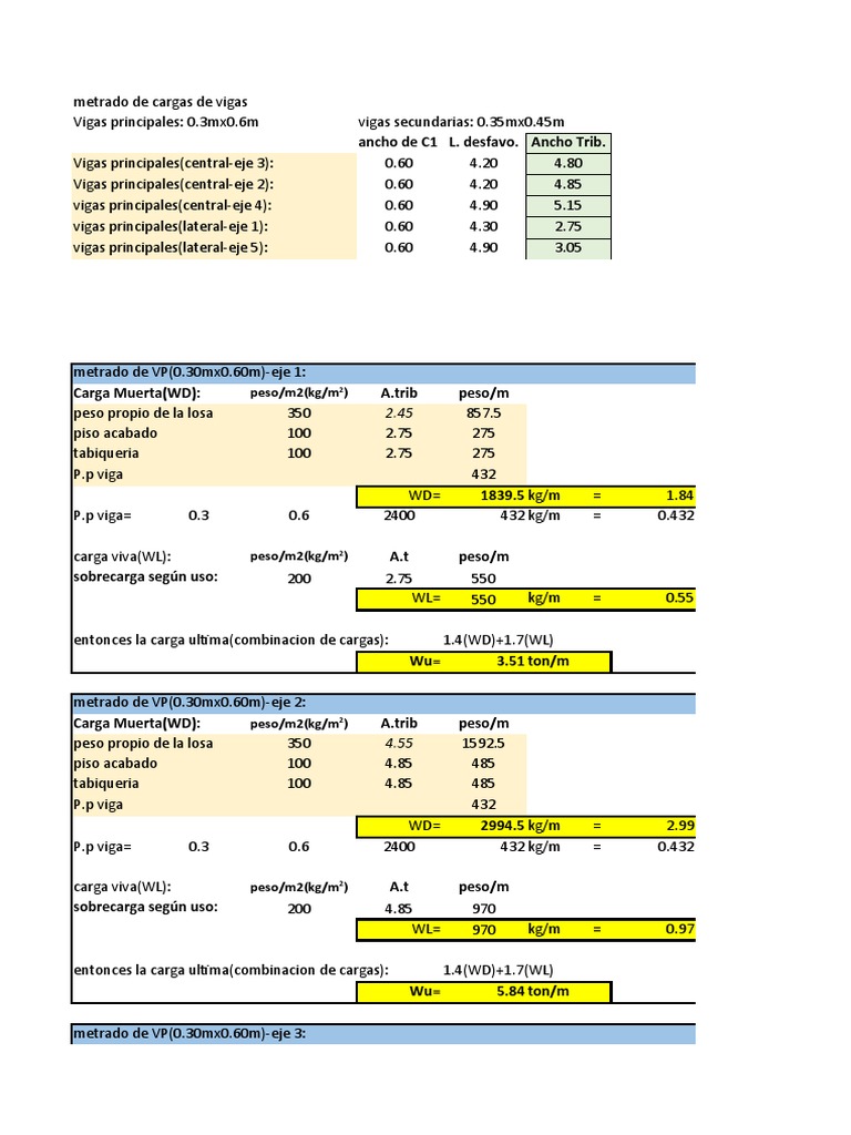 b-METRADO - CARGAS-EDIFICIO 7 Niveles | PDF